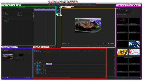 【動画編集】Premiere Proの基本的な使い方を解説【初期設定・操作法】PR | 321web