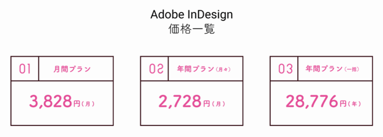InDesignを安く買う方法 値段と買い切り版について解説 | 321web
