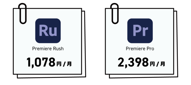【最安値】プレミアプロの値段は？価格比較と安く買う方法（買い切り版は？） | 321web