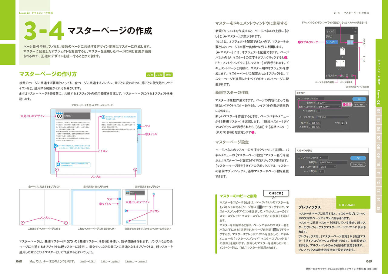 【2024年版】 InDesignを学ぶのにおすすめの本 | 321web