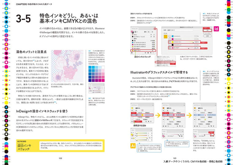 【2024年版】 InDesignを学ぶのにおすすめの本 | 321web