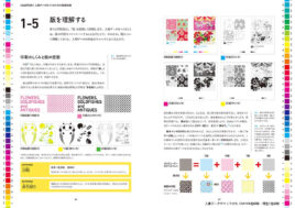 【2024年版】 InDesignを学ぶのにおすすめの本 | 321web