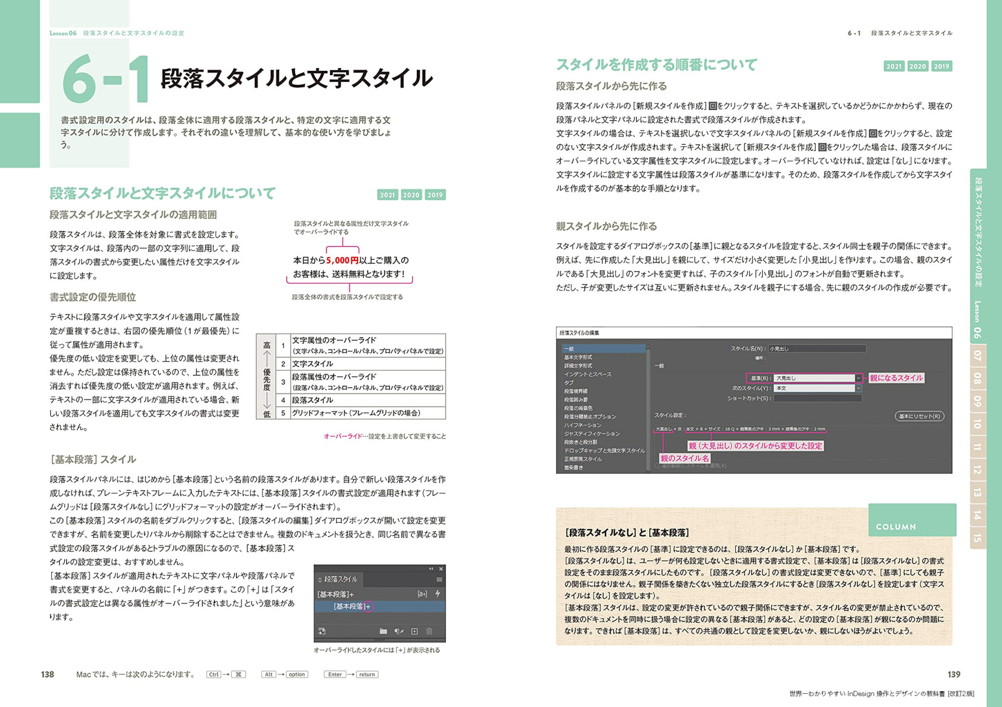 【2024年版】 InDesignを学ぶのにおすすめの本 | 321web