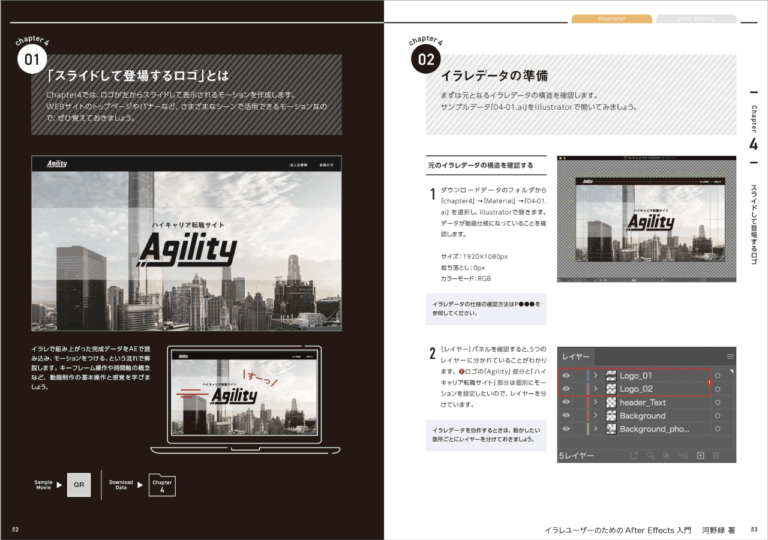 【2024】After Effectsの使い方を学べるおすすめ本 | 321web